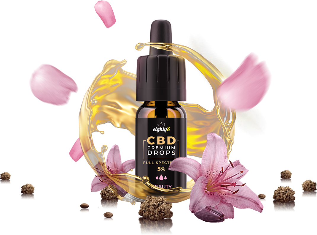 CBD Kapky | CBD e-shop | Eighty8